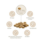 Buy Mera Pet Food Online: Great Value, Caring Service | Canine & Co