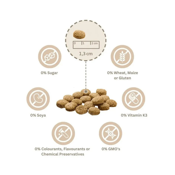 Mera Pure Sensitive Senior | Dry Dog Food | Canine & Co
