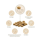 Buy Mera Pet Food Online: Great Value, Caring Service | Canine & Co